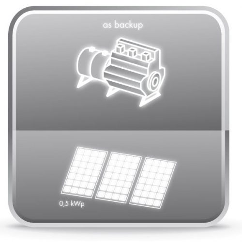 PV Diesel Hybrid Systems – 3 Popular Designs - Sunny. SMA Corporate Blog
