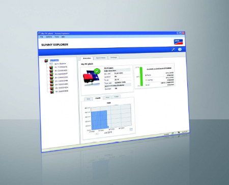 Service Tip: How to change grid parameters for SMA inverters in Sunny ...