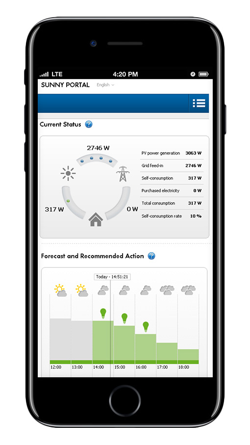 SMA Smart Connected – What are the Benefits for System Owners? - Sunny ...