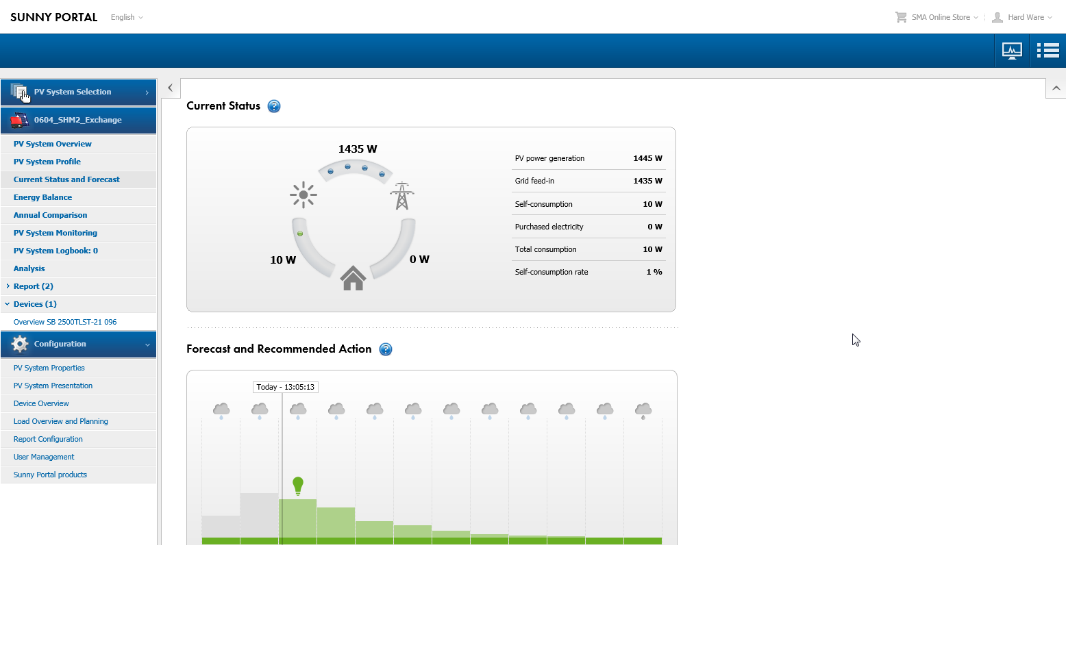 Easily Switching from Sunny Home Manager BT to Sunny Home Manager 2.0 ...