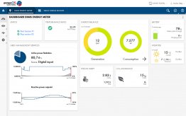 ennexOS: How Does SMA’s Energy Management Platform Work?