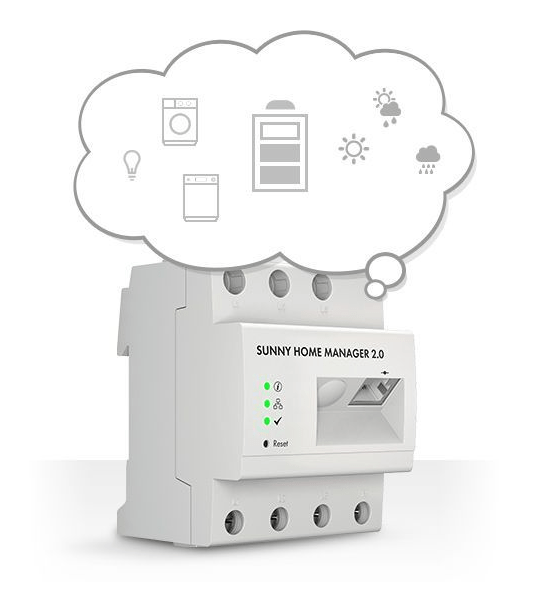Update – Sunny Home Manager 2.0: Use 100% Solar Power - Sunny. SMA ...