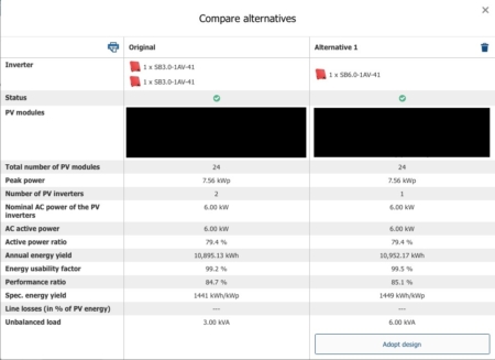 How to design East/West polystring PV arrays - Sunny. SMA Corporate Blog