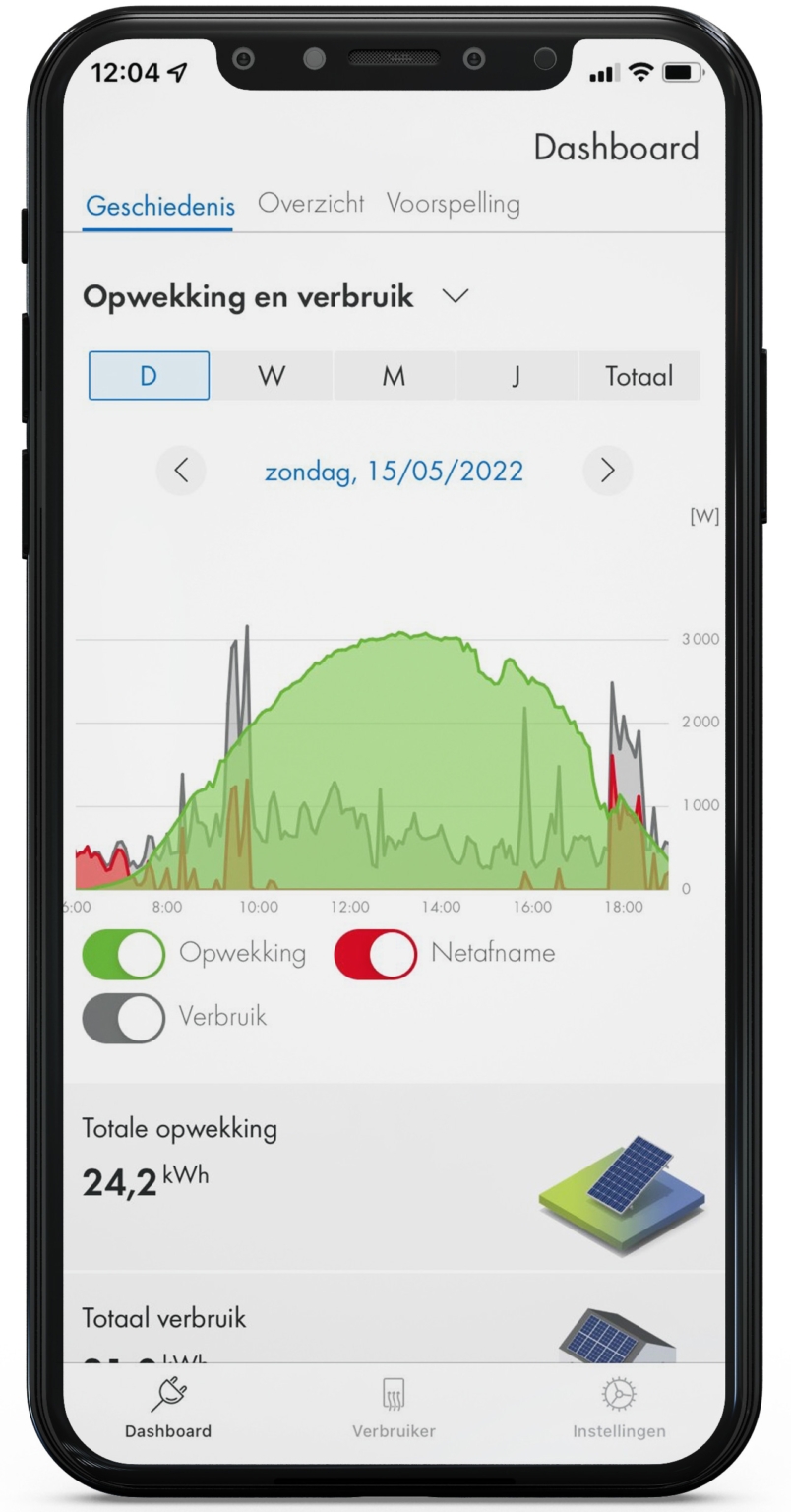 SMA Energy app verfijnd volgens de voorkeuren van onze klanten - Sunny ...