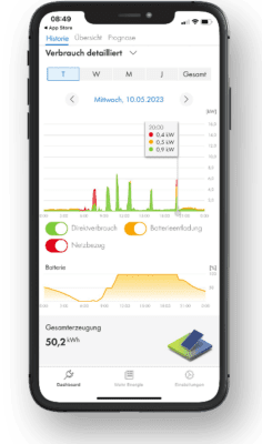 Service-Tipp: Die SMA Energy App optimal nutzen - SMA Blog