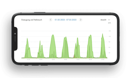 Service-Tipp: Die SMA Energy App optimal nutzen - SMA Blog